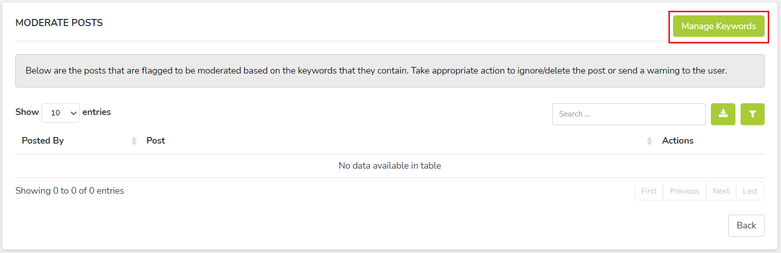 Forum Moderation Setup – Op Central